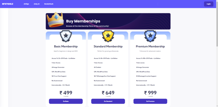 Top 5 Group Buy SEO Tools Providers In 2025 (With Discounts & Reviews) | Bigdyno.com